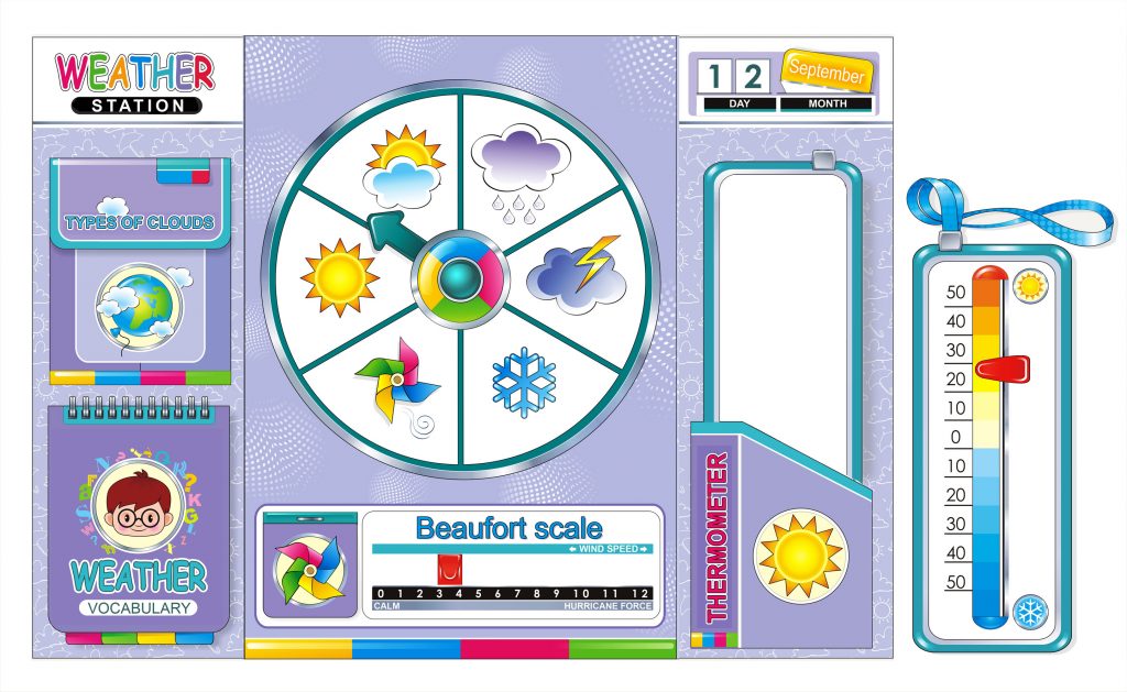 Weather interactive Lapbook | BuyLapbook