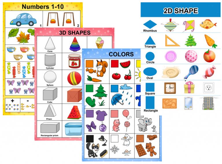 Preschool Classroom Posters for Toddlers and Kids | BuyLapbook